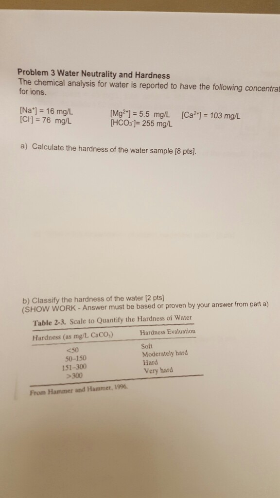 Solved Problem 3 Water Neutrality and Hardness The chemical | Chegg.com