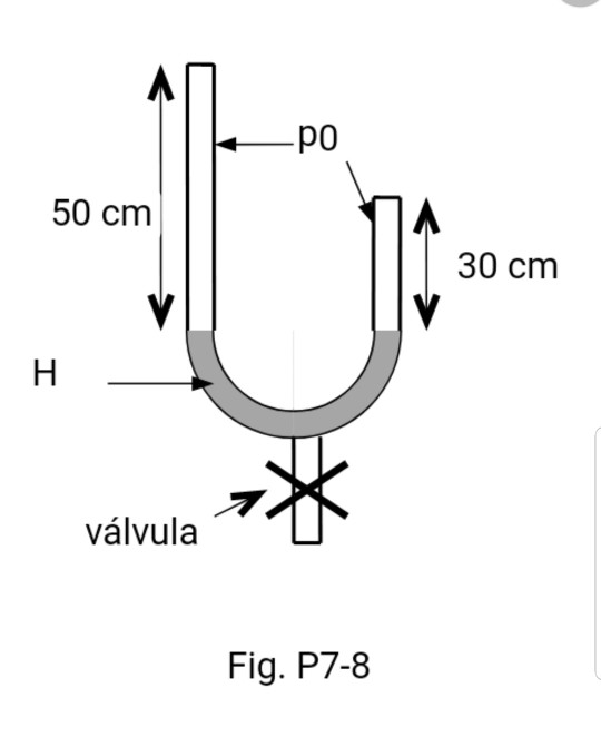 Solved A manometer filled with mercury with two arms with | Chegg.com