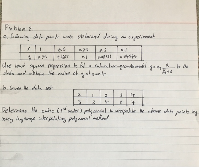 Solved Following data point were obtained during on | Chegg.com