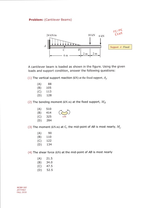 Solved A cantilever beam is loaded as shown in the figure. | Chegg.com