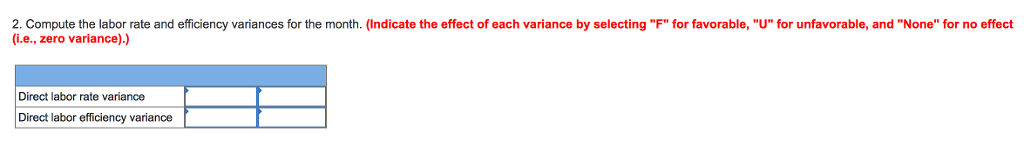 Solved 2 Compute The Labor Rate And Efficiency Variances