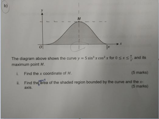 Solved The diagram above shows the curve y = 5 sin^3 x | Chegg.com