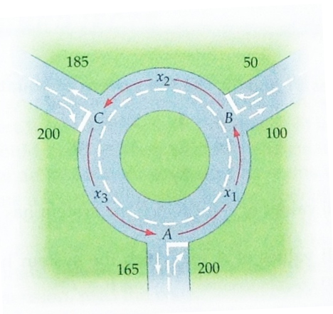 Using this example, estimate the traffic flow for a | Chegg.com