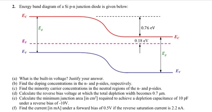 Solved Use diagram and ANSWER ALL PARTS OF PROBLEM. SHOW ALL | Chegg.com