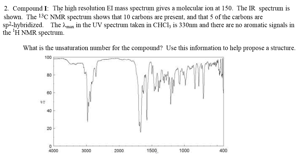 These 2 questions belong to IR spectrum analysis. | Chegg.com