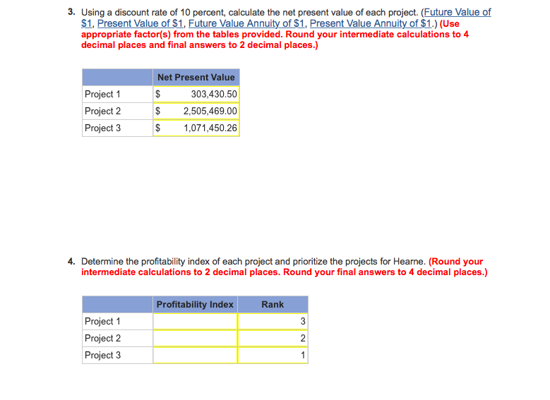 Solved Determine the profitability index of each project and | Chegg.com