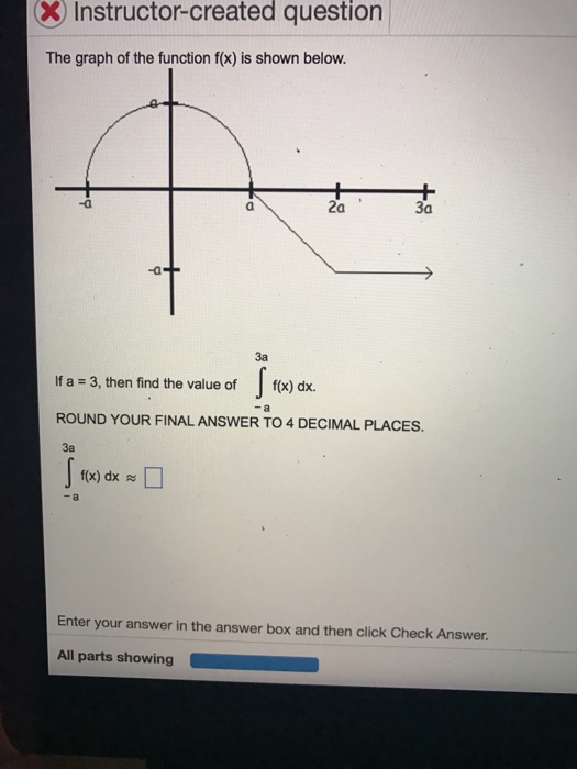 Solved The graph of the function f(x) is shown below. If a | Chegg.com