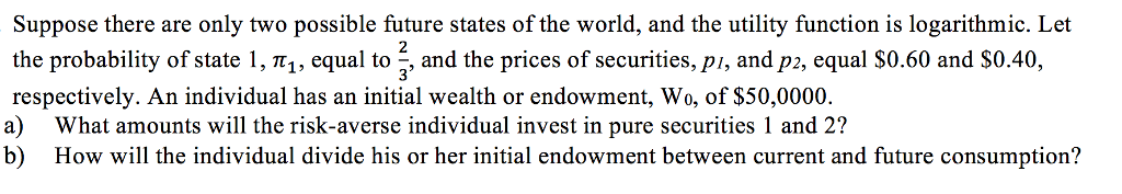 Solved Suppose there are only two possible future states of | Chegg.com