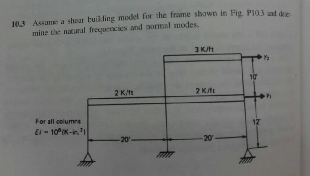 Solved Assume a shear building model for the frame shown in | Chegg.com