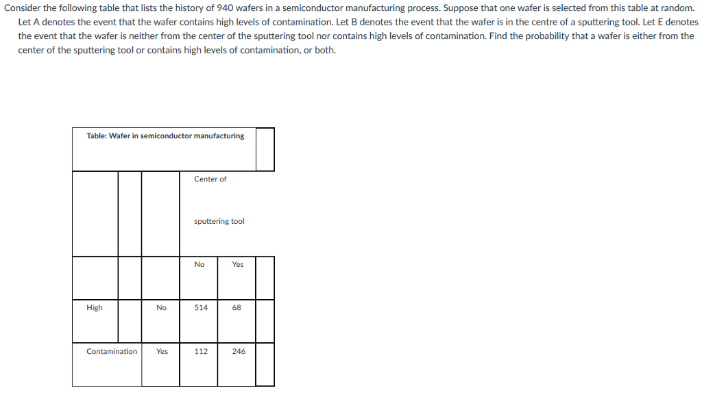 Solved Consider the following table that lists the history | Chegg.com