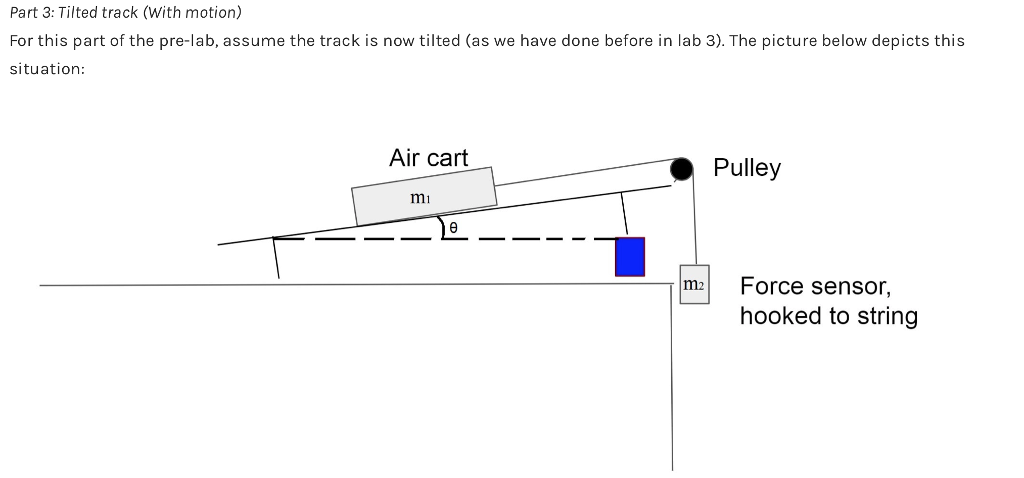 Solved Part 3: Tilted track (With motion) For this part of | Chegg.com