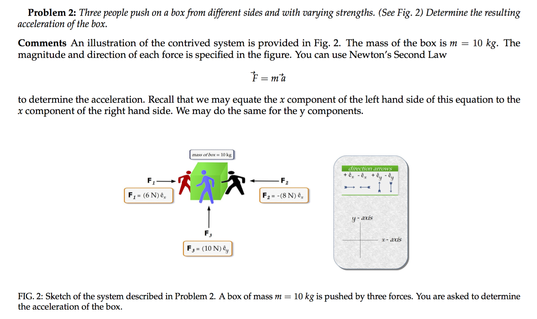 Solved Three people push on a box from different sides and | Chegg.com
