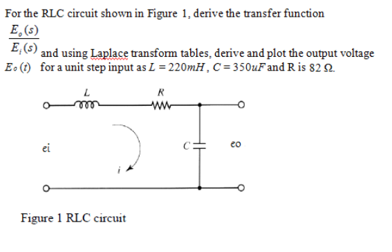 Solved For the RLC circuit shown in Figure 1, derive the | Chegg.com