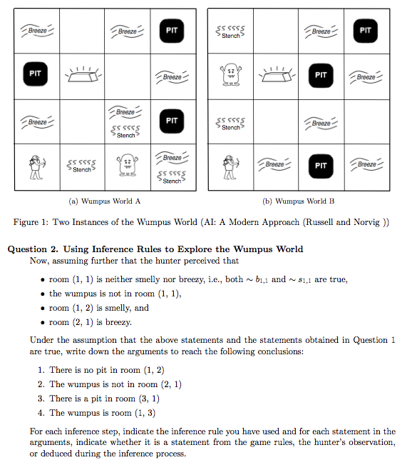 Solved Using Inference Rules to Explore the Wumpus World | Chegg.com