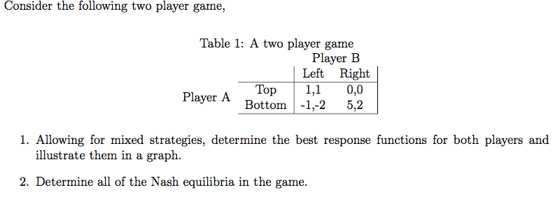 Solved Consider the following two player game, Table 1: A | Chegg.com