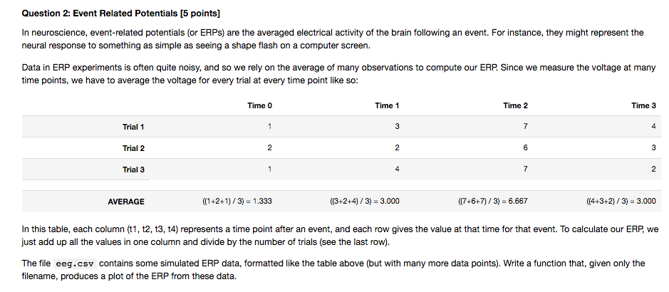 Question 2: Event Related Potentials [5 points] In | Chegg.com
