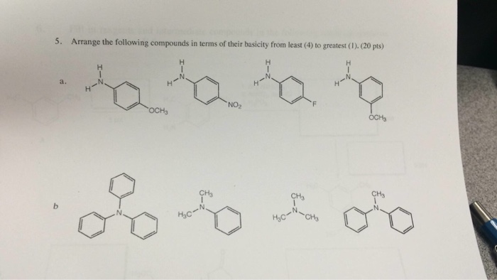 Solved Arrange the following compounds in terms of their | Chegg.com