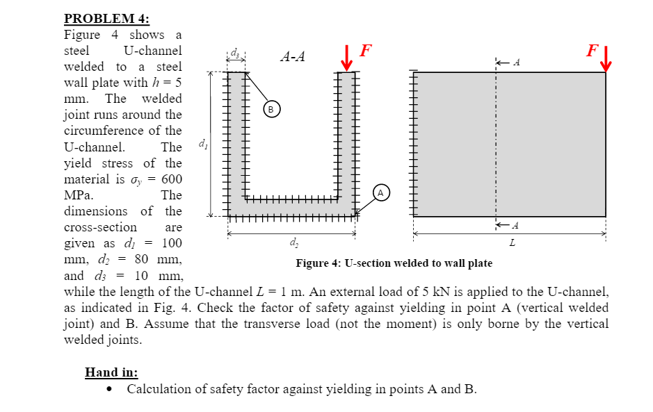 Solved Figure 4 shows a steel U-channel welded to a steel | Chegg.com