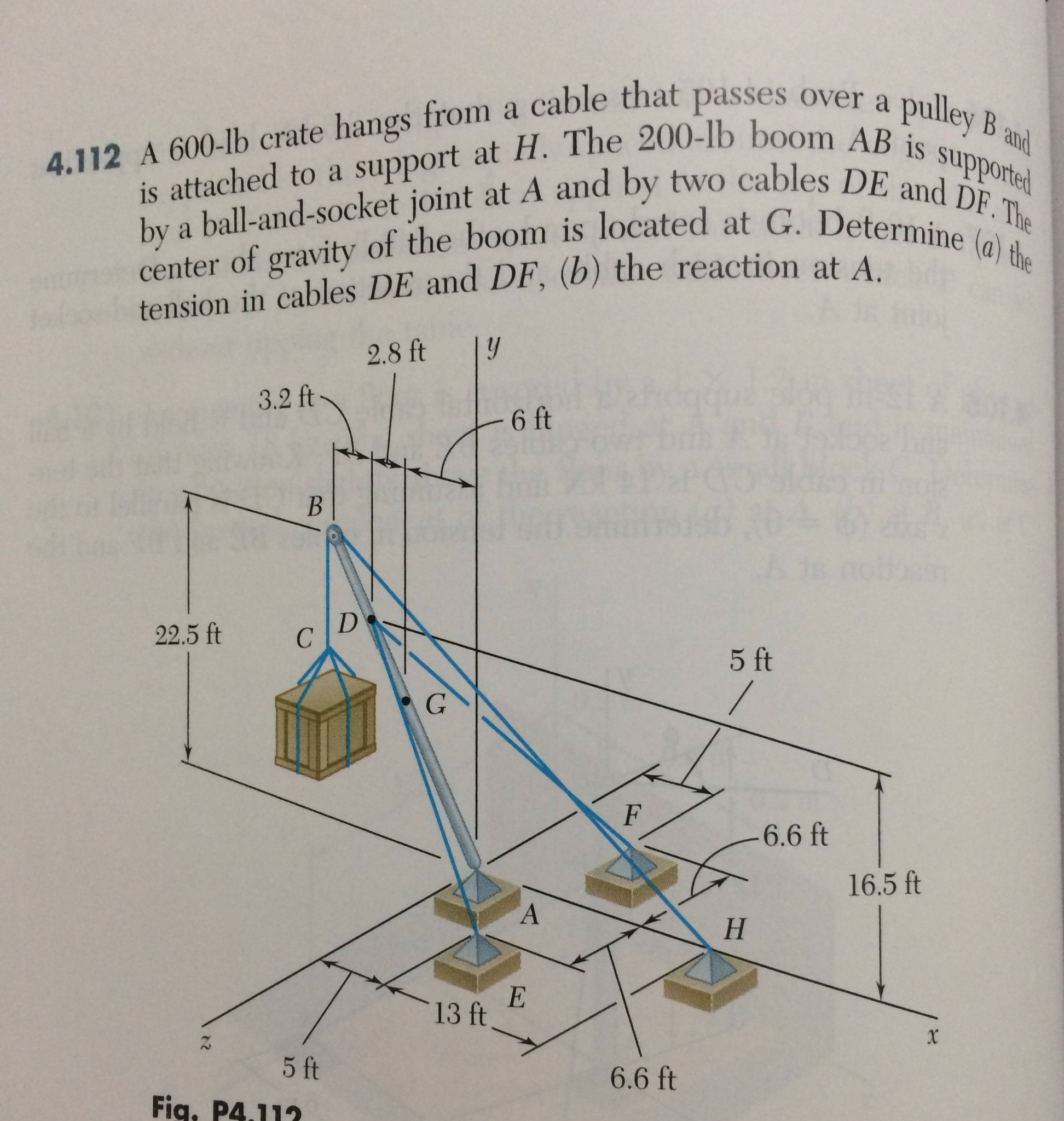 Solved A 600-lb crate hangs from a cable that passes over a | Chegg.com