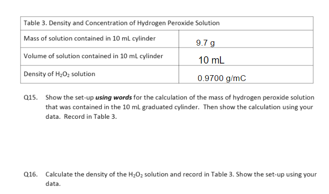 Solved Show the set-up using words for the calculation of | Chegg.com