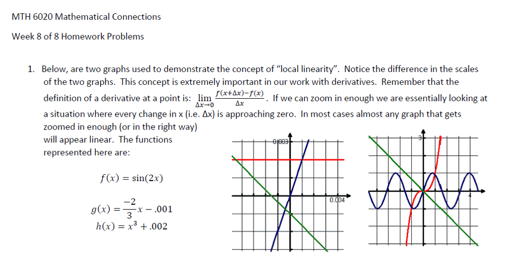 Solved Below, are two graphs used to demonstrate the concept | Chegg.com