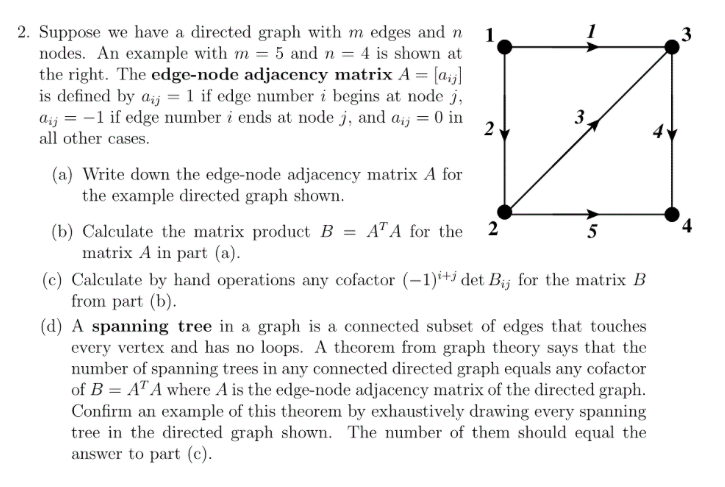 Suppose we have a directed graph with m edges and n | Chegg.com