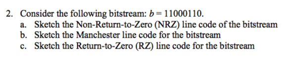 Solved 2. Consider the following bitstream: b = 1 10001 10. | Chegg.com
