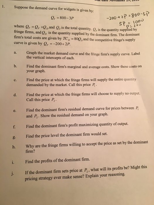 Solved Suppose the demand curve for widgets is given by: | Chegg.com