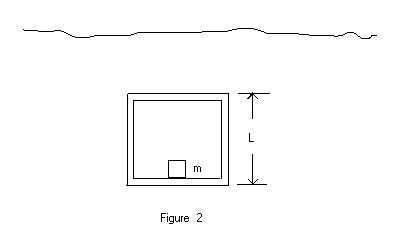 Solved 3. An empty box in the shape of a cube is completely | Chegg.com