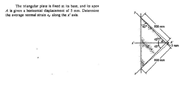 Solved The triangular plate is fixed at its base, and its | Chegg.com