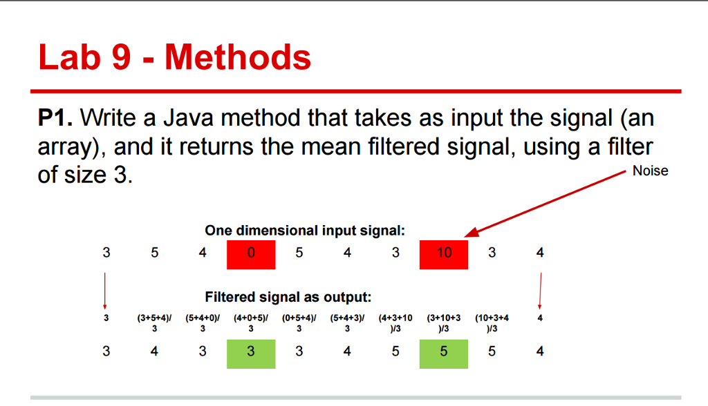 Solved Write a Java method that takes as input the signal | Chegg.com