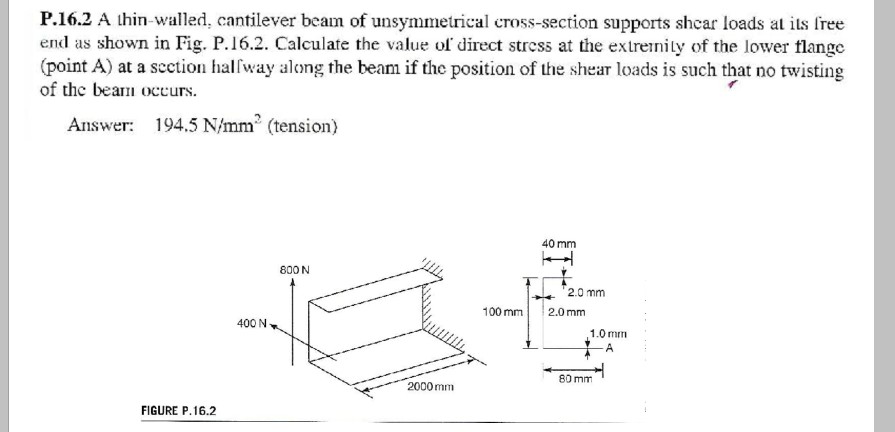 Solved A thin-walled, cantilever beam of unsymmetrical | Chegg.com