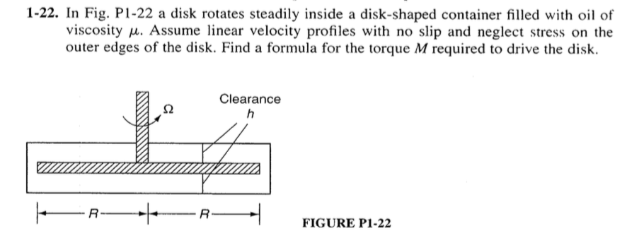 Solved A disk rotates steadily inside a disk-shaped | Chegg.com