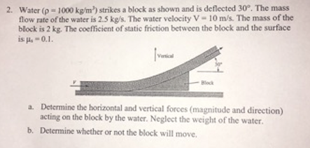 Solved 2. Water (p-1000 kg/m) strikes a block as shown and | Chegg.com