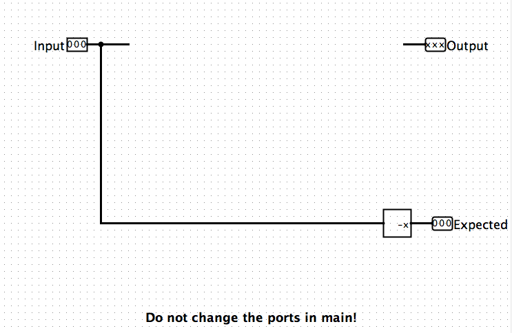 Solved Build a 3-bit two's complement negator from only | Chegg.com