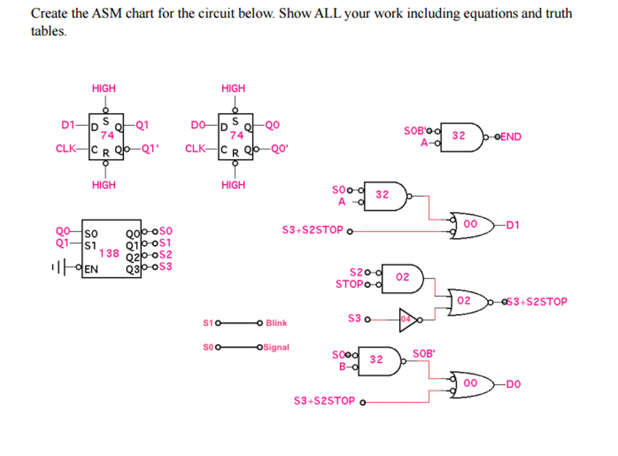 Create the ASM chart for the circuit below. Show ALL | Chegg.com