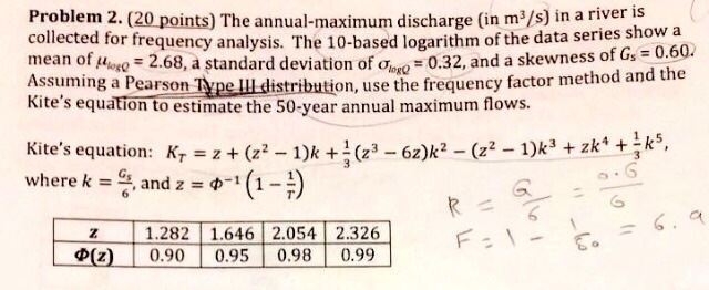 Solved The annual-maximum discharge (in m^3/s) in a river is | Chegg.com