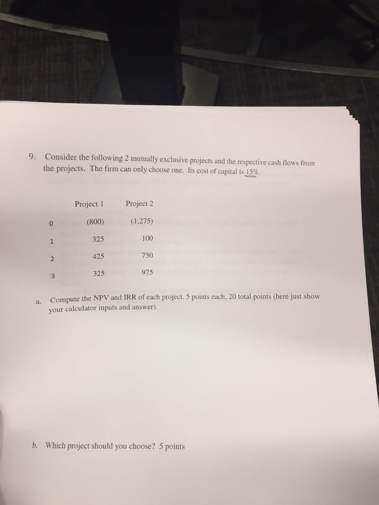 Solved Consider the following 2 mutually exclusive projects | Chegg.com