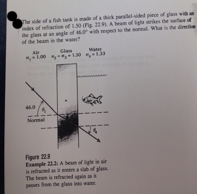 Solved The side of a fish tank is made of a thick | Chegg.com