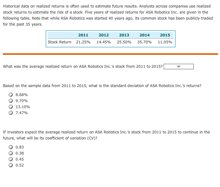 Solved Historical data on realized returns is often used to | Chegg.com