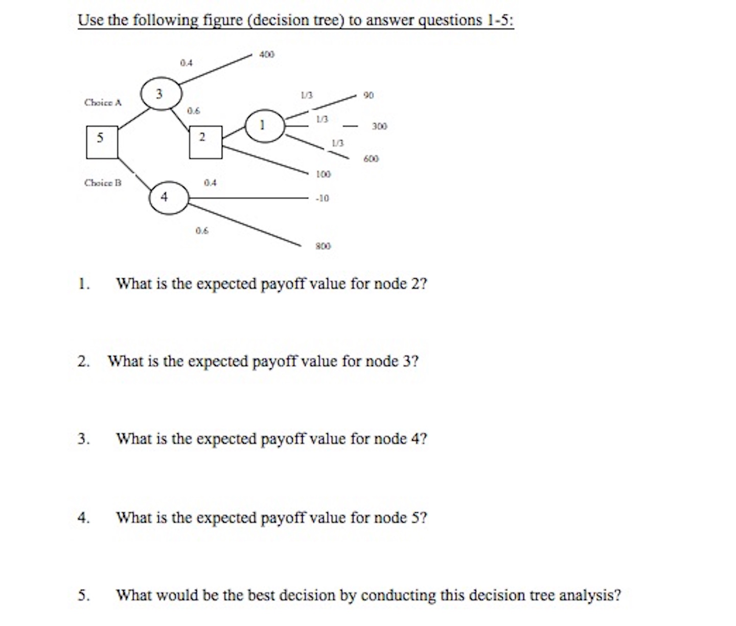 Solved 1. What is the expected payoff value for node 2? 2. | Chegg.com