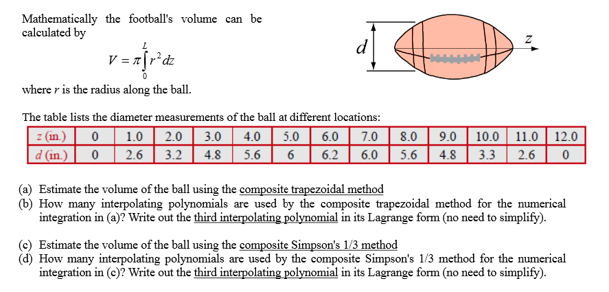 Solved Estimate the volume of the ball using the composite | Chegg.com