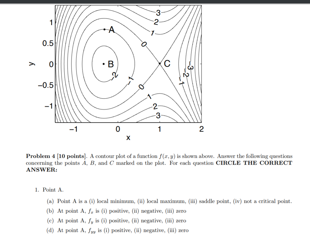 Solved 3 2 0.5 C) 0. 2 3 0 2 Problem 4 [10 points]. A | Chegg.com