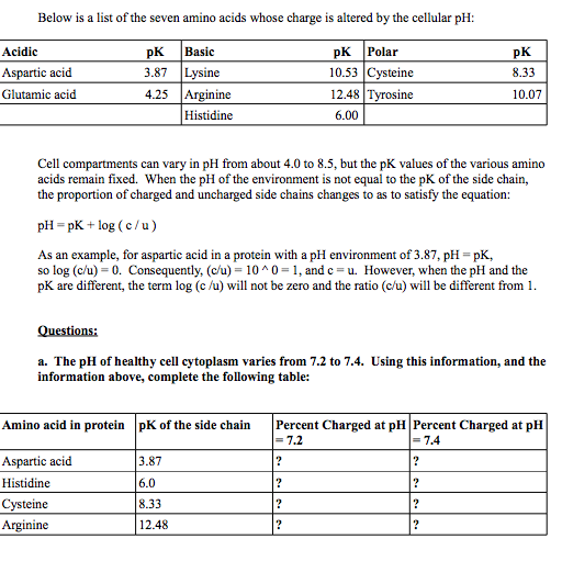 Solved Please help with these 2 biology math problems, any | Chegg.com