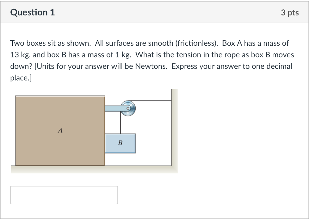 Solved Question 1 3 pts Two boxes sit as shown. All surfaces | Chegg.com