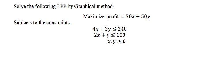Solved Solve the following LPP by Graphical method Maximize | Chegg.com