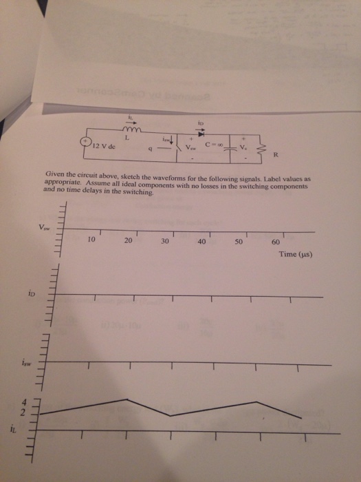 Solved Given the circuit above, sketch the waveforms for the | Chegg.com