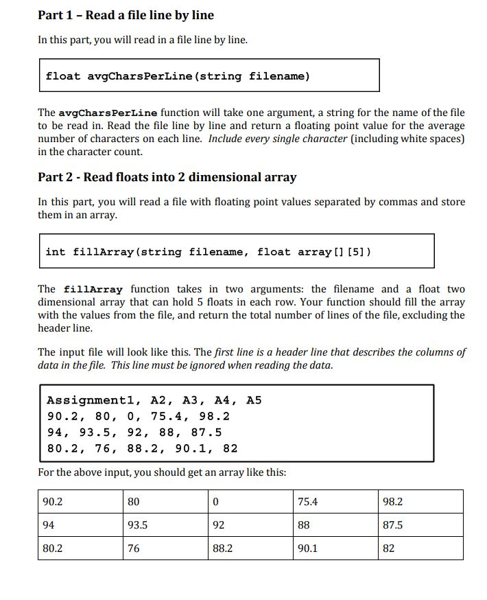 Solved Part 1 Read A File Line By Line In This Part You