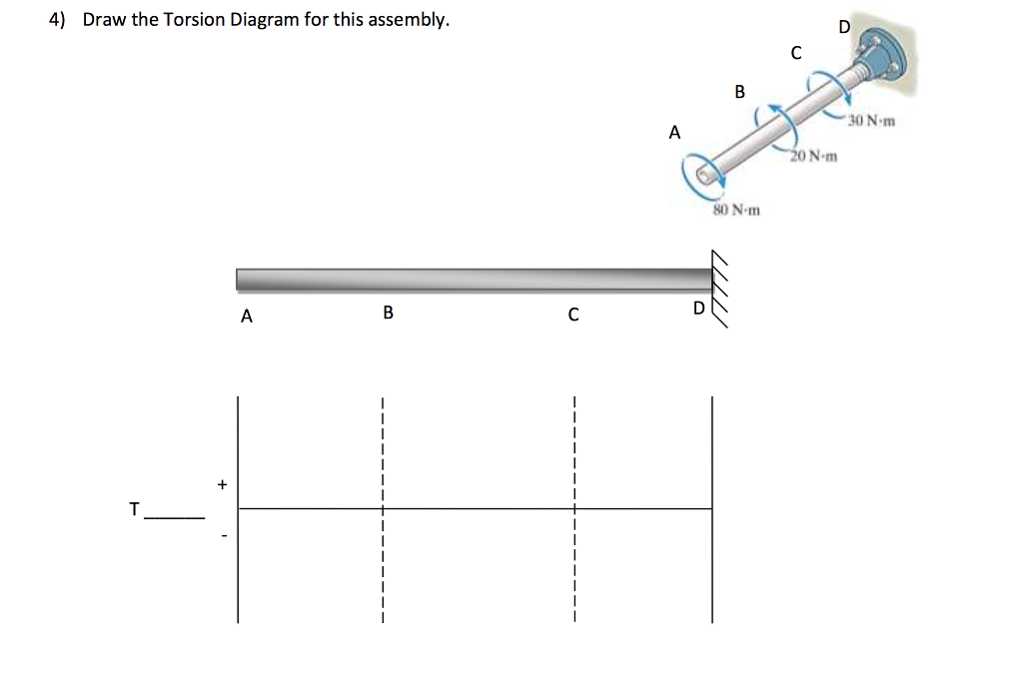 Solved Draw the Torsion Diagram for this assembly. | Chegg.com