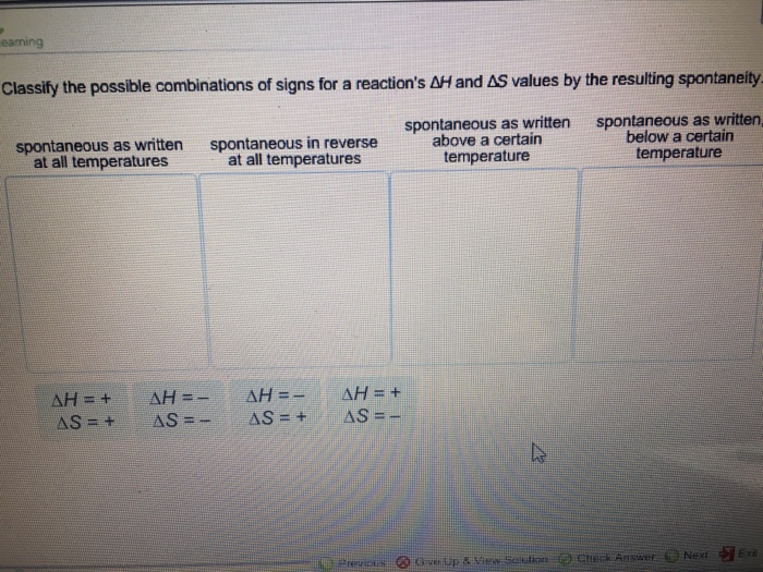 Solved Classify the possible combinations of signs for a | Chegg.com